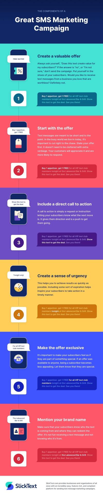 SMS Marketing Strategy: The Components of a Great Campaign [Infographic]