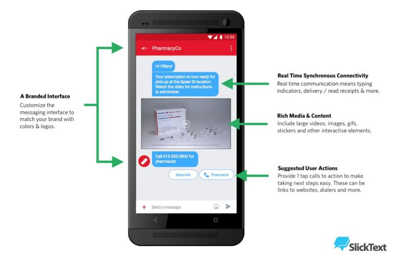 What Is RCS Messaging and How Does It Work? | SlickText