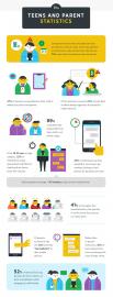 44 Smartphone Addiction Statistics for 2025 [INFOGRAPHIC] | SlickText